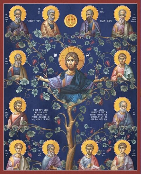Orthodox Icons of Jesus Christ the Vine Byzantine Style Icon